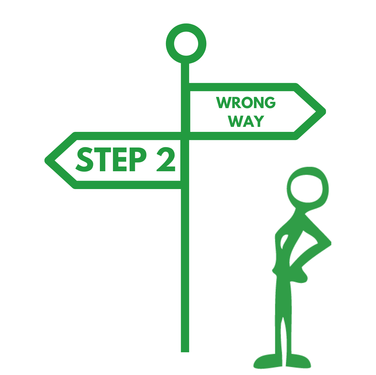 Being Positive is Overrated!