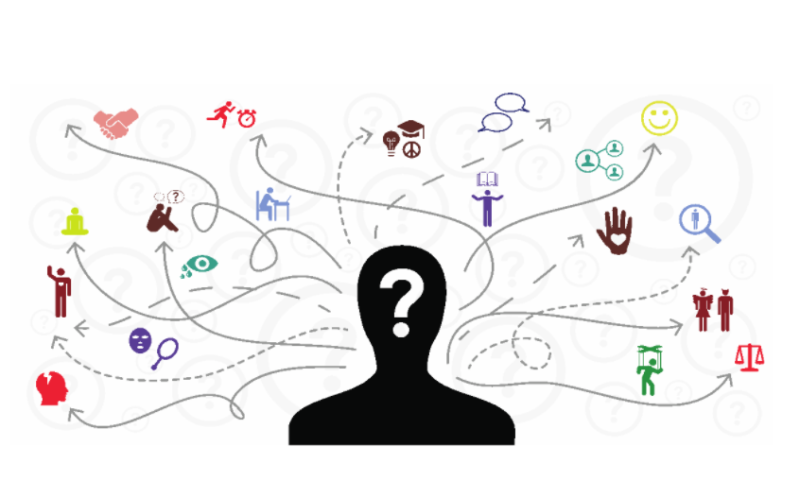 Day 2; 36 conscious thoughts about checking my phone!